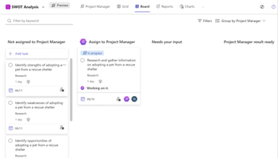 Planner with Project Management Agents - Savvy Technical Solutions