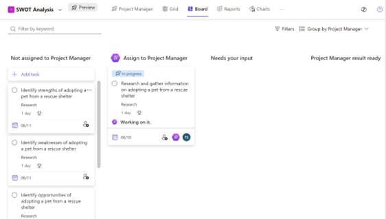 Planner with Project Management Agents – Savvy Technical Solutions